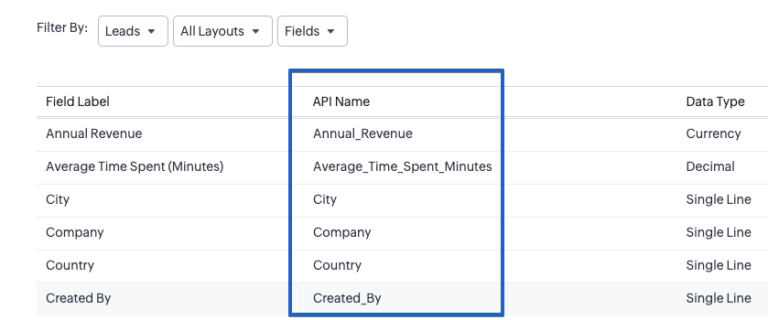 How To Bulk Edit Fields In Zoho Crm Austin Kruger Programmatic